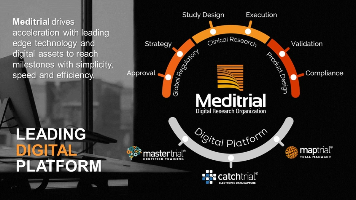 WHO WE ARE | Meditrial Careers
